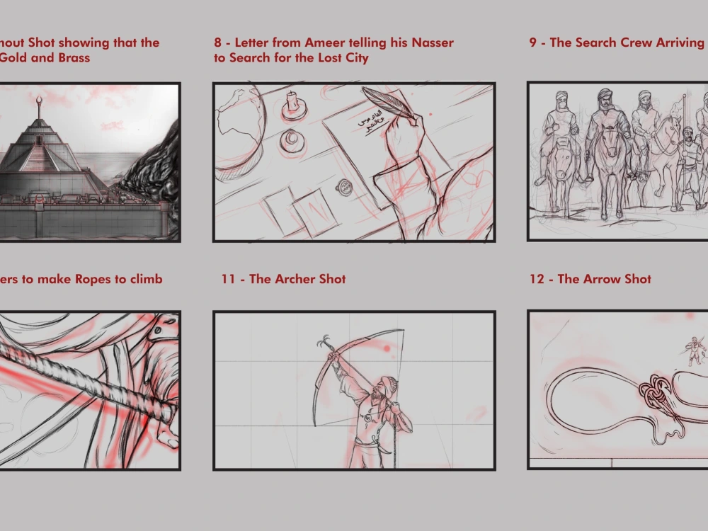 A Storyboard with Transitions/Motion Explained | Upwork