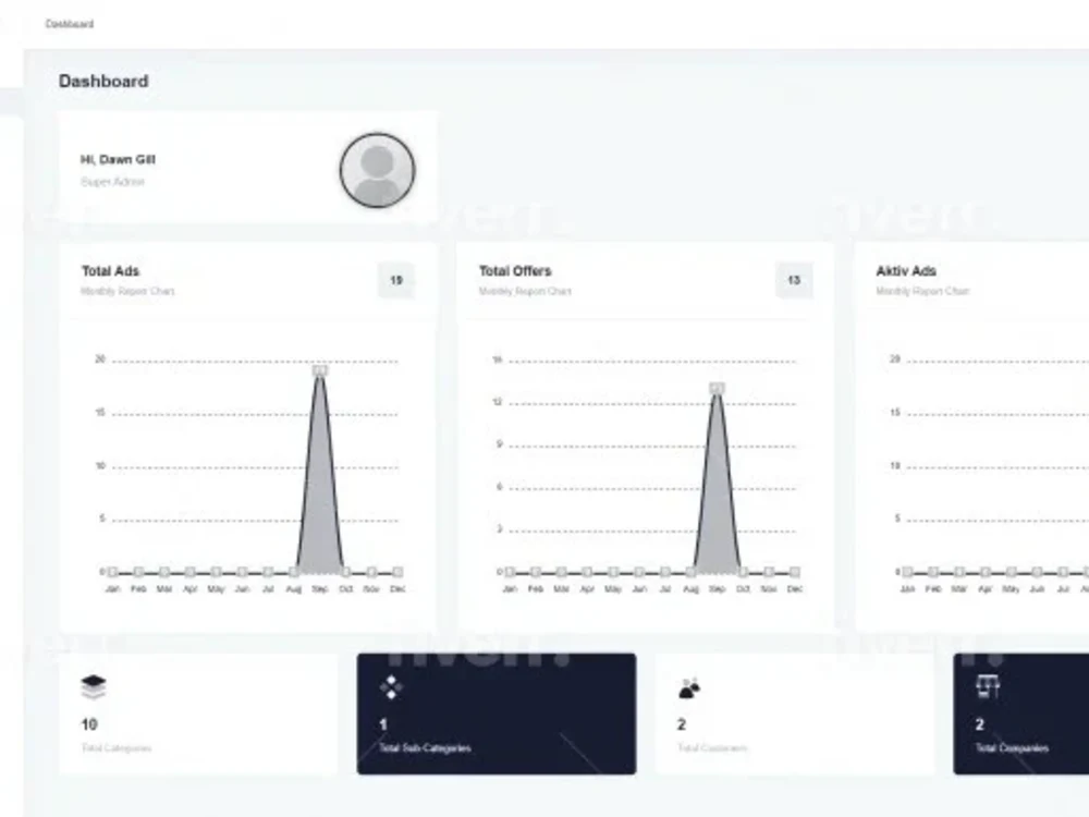 Web Development or Fixes on any framework Codeigniter, Laravel, Wordpress | Upwork