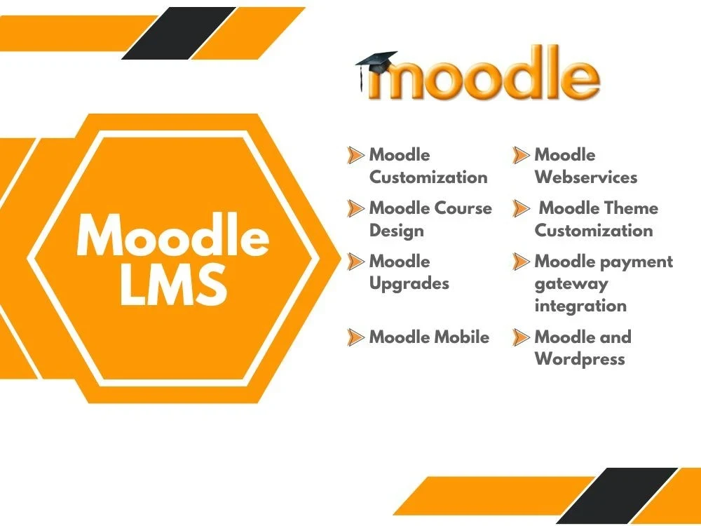 Moodle LMS website, Online Course website, Elearning, Moodle Developer | Upwork