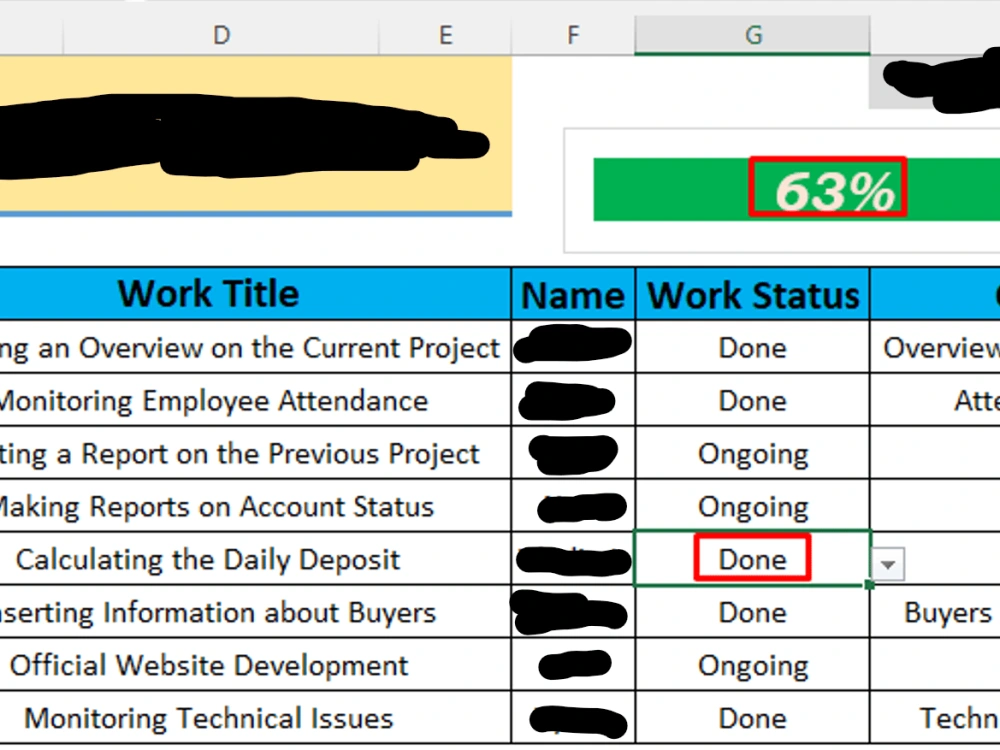 A great Excel Data Analysis and Statistical Visualization Report | Upwork