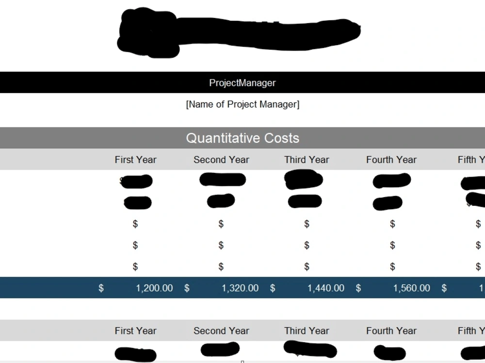 A Great Excel Data Analysis And Statistical Visualization Report Upwork 1310