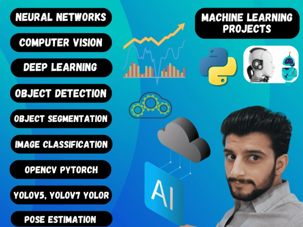 Machine Learning And Deep Learning Projects Upwork 3067