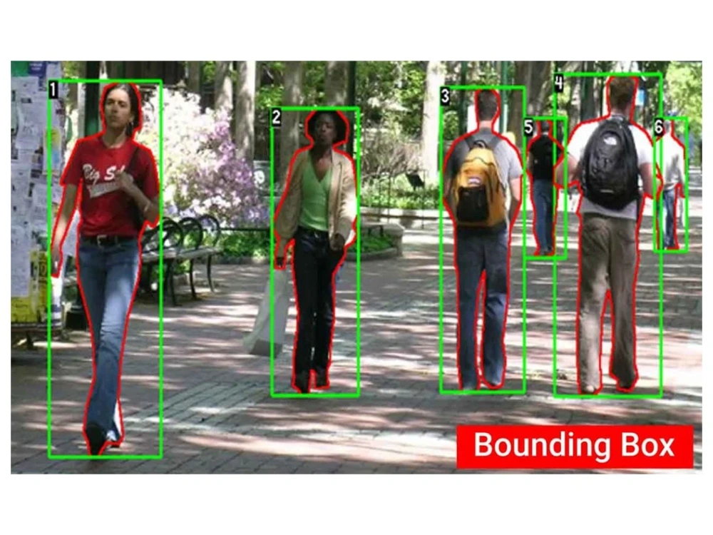 Bounding Box Segmentation And Object Detection For Ai Upwork