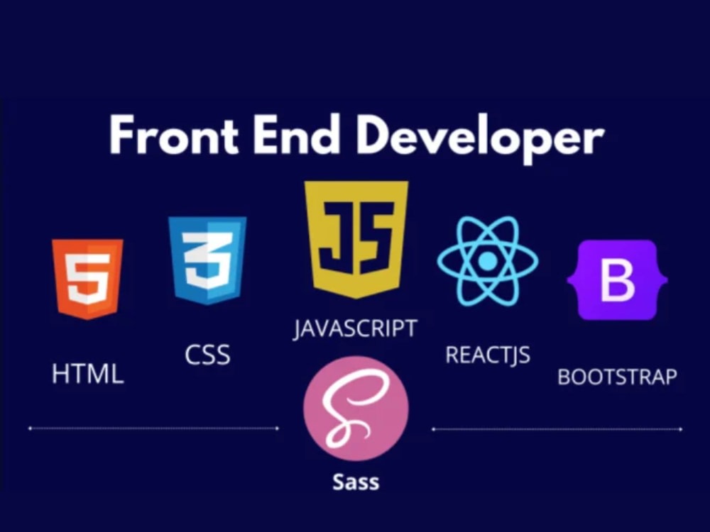 Skilled Frontend Engineer Html Csssass Javascript Web Upwork