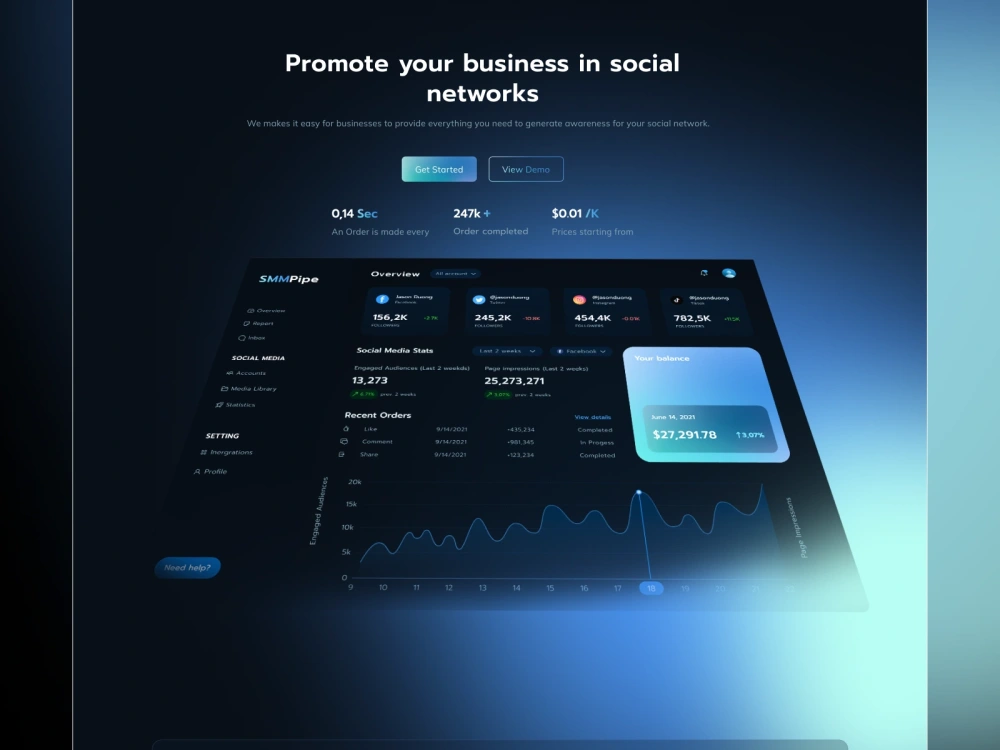 Clean, modern Responsive Web UX/UI Design, landing page UI design in Figma | Upwork