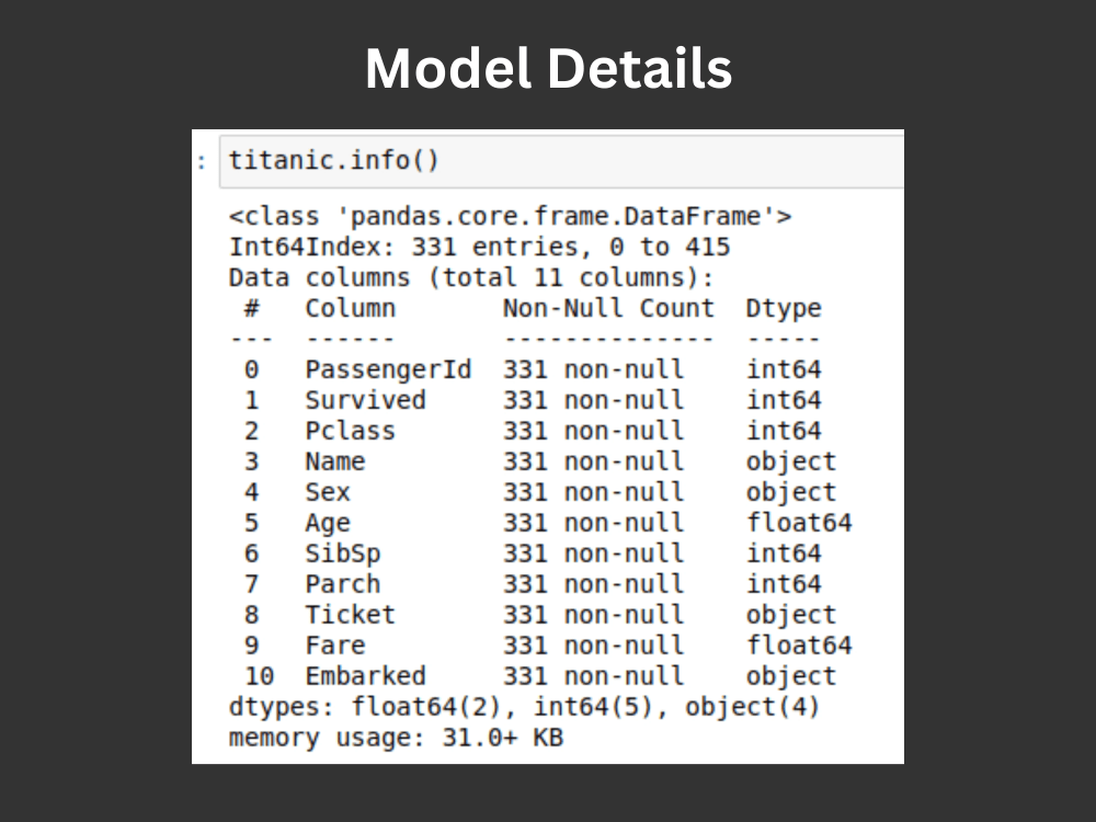 Optimized Machine learning tasks using python and consultation. | Upwork