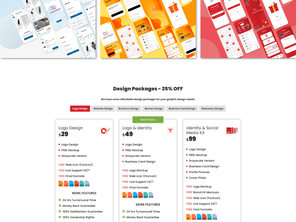 PSD / Figma / Adobe XD To HTML, CSS, BootStrap | Upwork