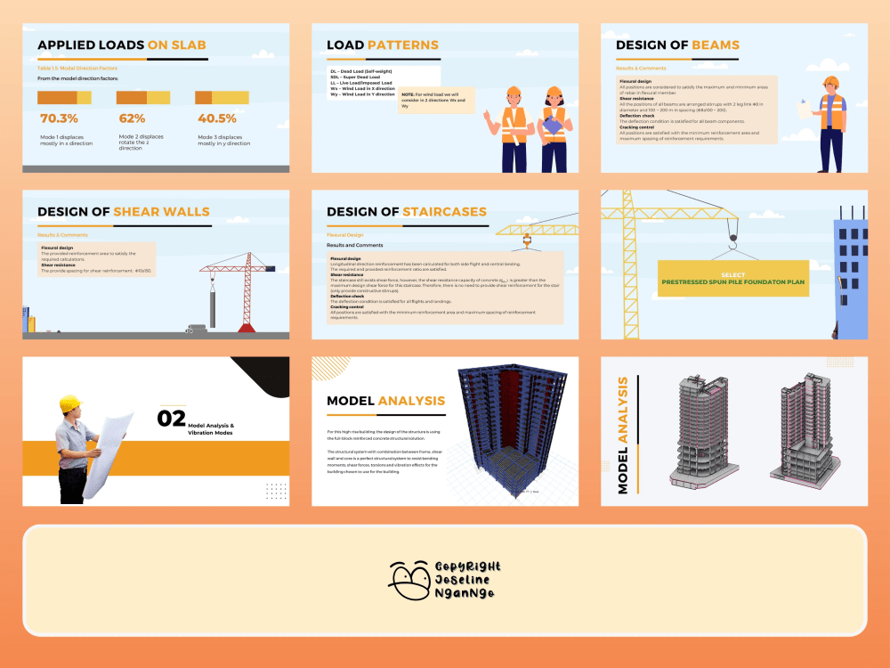 A WOW presentation tailored to your story | PPTX, GG Slides, Canva, Figma | Upwork