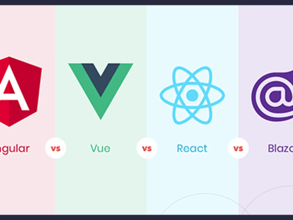 Fullstack Net React Vuejs Uiux Sql Server Mysql Postgresql Upwork