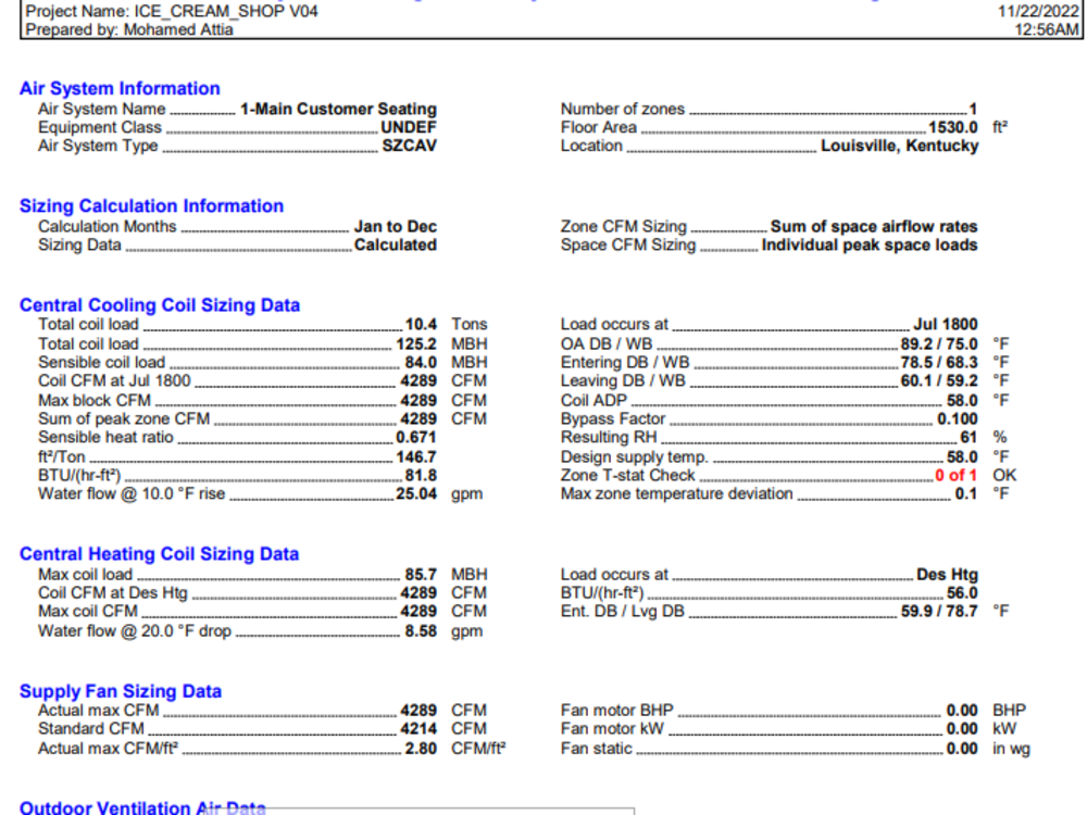 HVAC Design,Drafting (AC, Ventilation, Piping,CDP) | Upwork