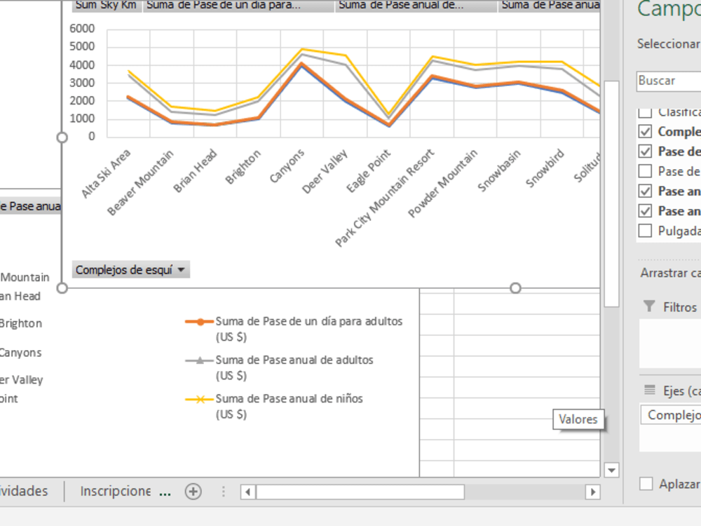 A good DATA entry, management, analysis and reports from the data collected | Upwork