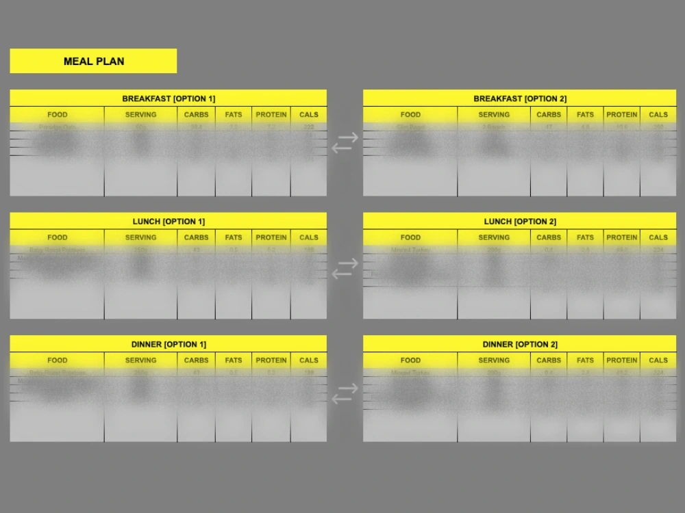 Custom Workout & Meal Plan | Upwork