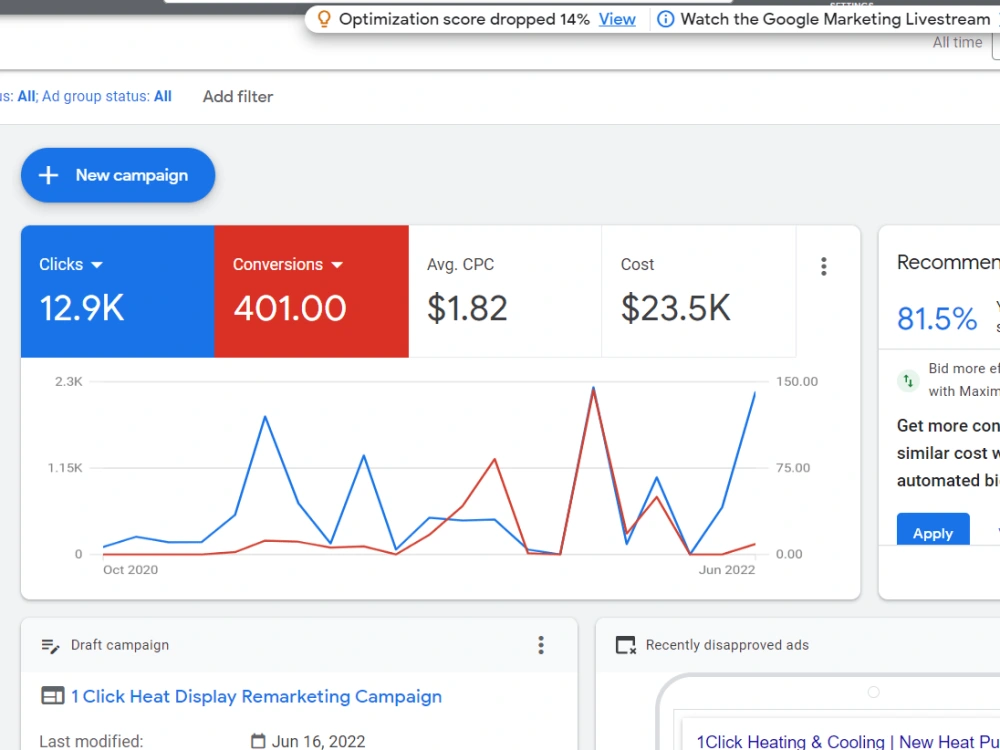 Google Ads manager, Google Ads Adwords campaigns, PPC Ads, Search Ads ...