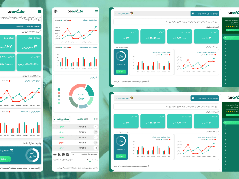 A user friendly ux and good looking ui design | Upwork