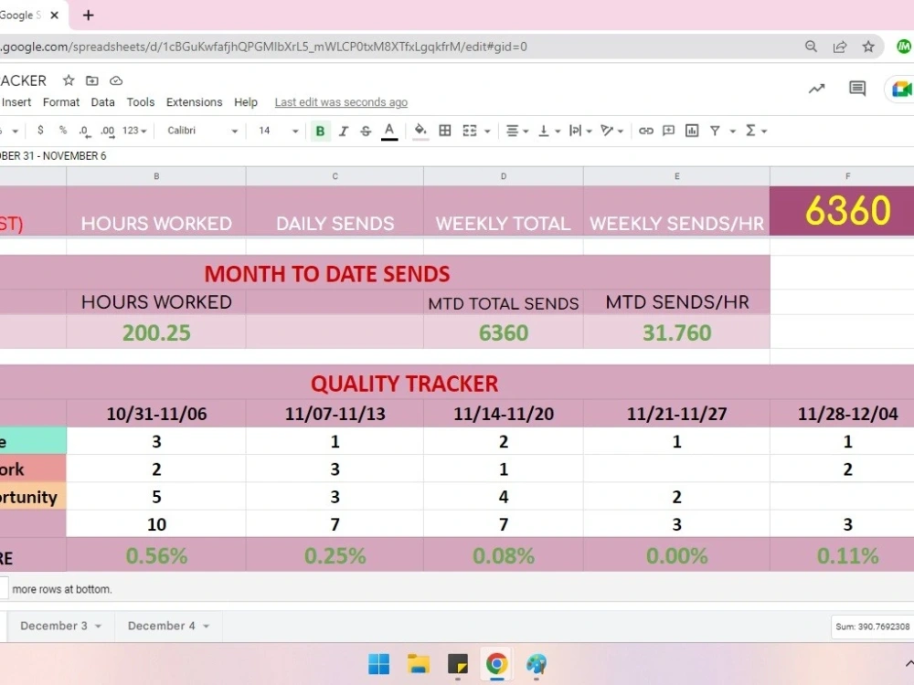 Trackers and data organized in a Spreadsheet. | Upwork