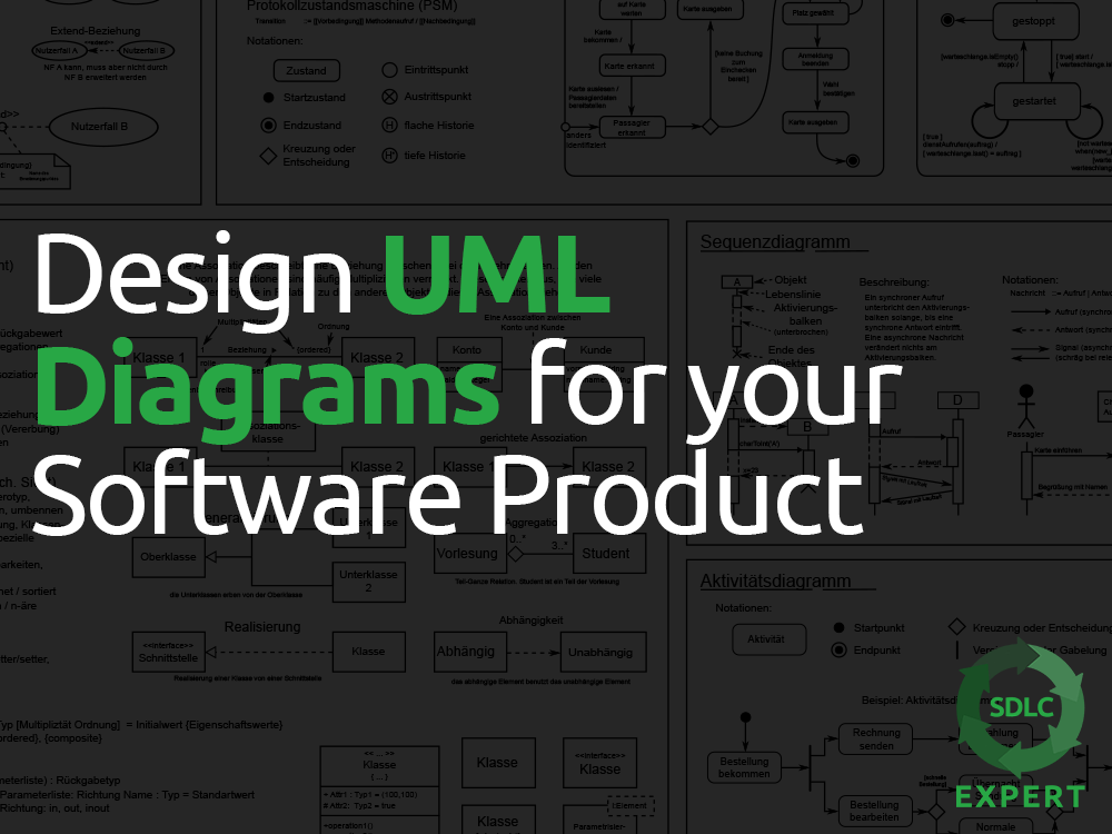 UML Diagrams ( UCD, Sequence Diagram , Class Diagram , ERD) | Upwork