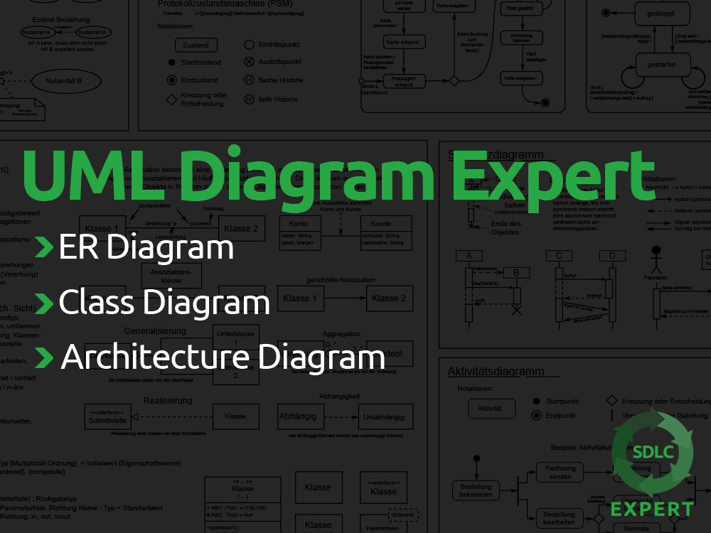 UML Diagrams ( UCD, Sequence Diagram , Class Diagram , ERD) | Upwork