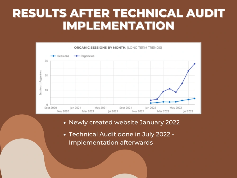 An In Depth Manual SEO Technical Audit for your website | Upwork
