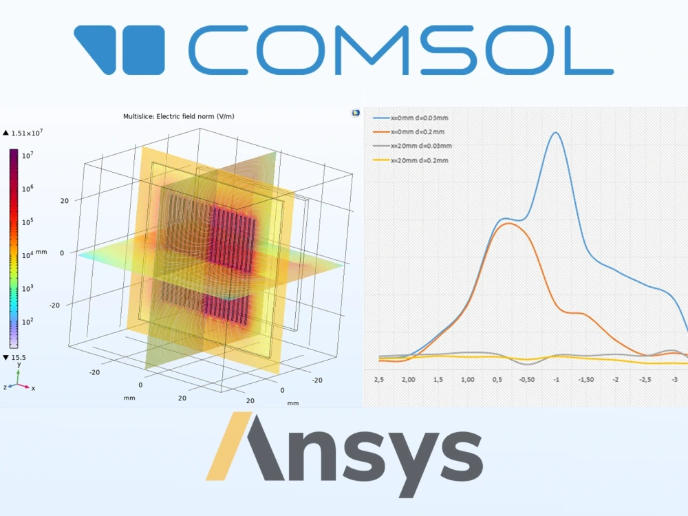 Cfd and fea analysis on comsol or ansys | Upwork