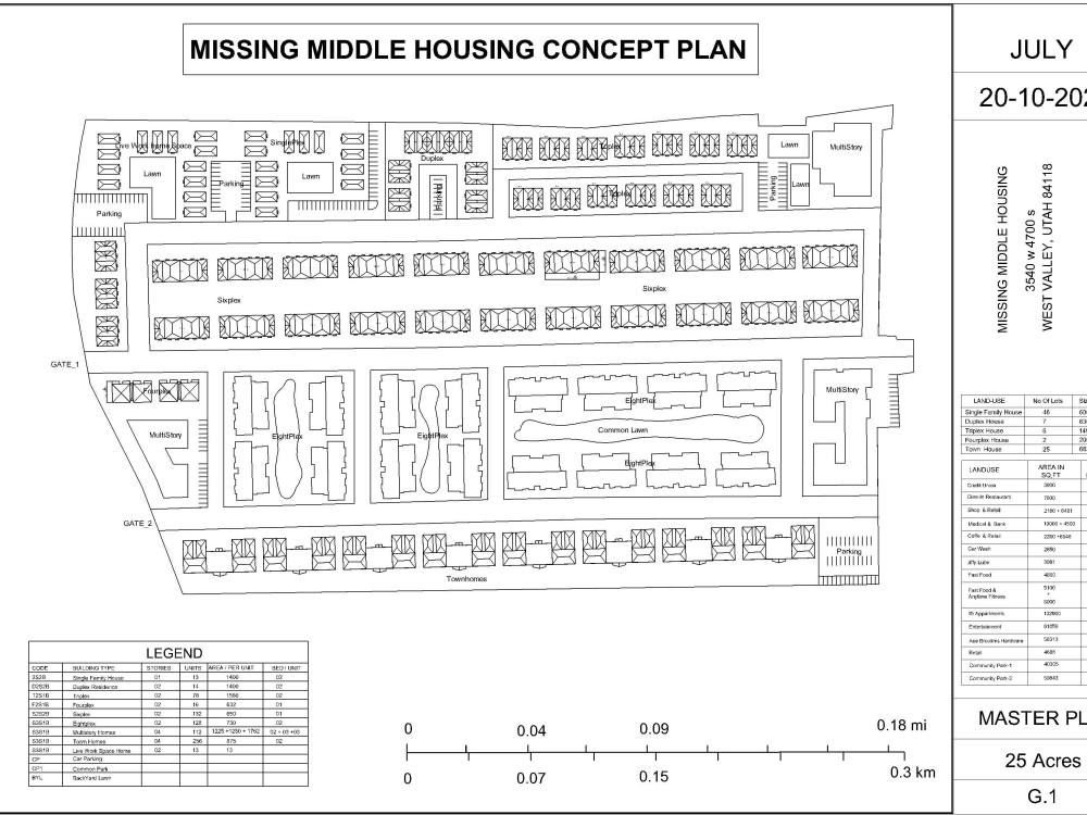 Any Custom Urban Planning Solution | Upwork