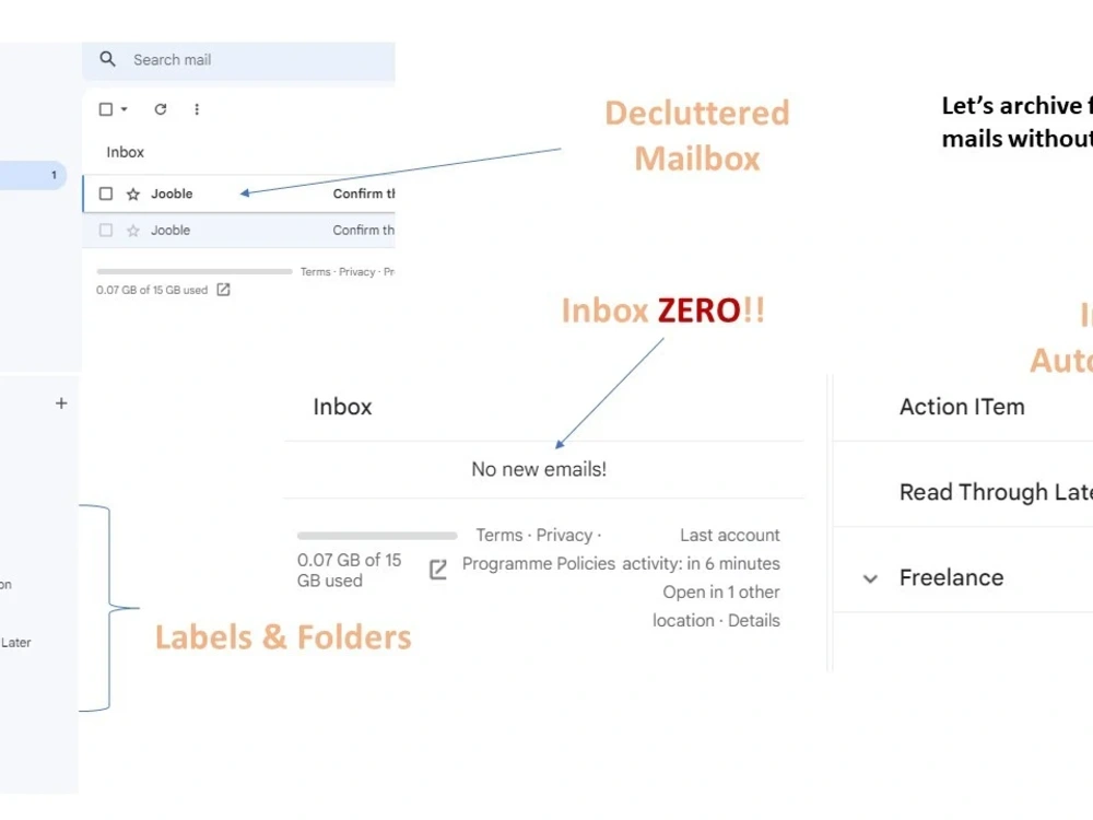 The benefits of Inbox Zero Management | Upwork