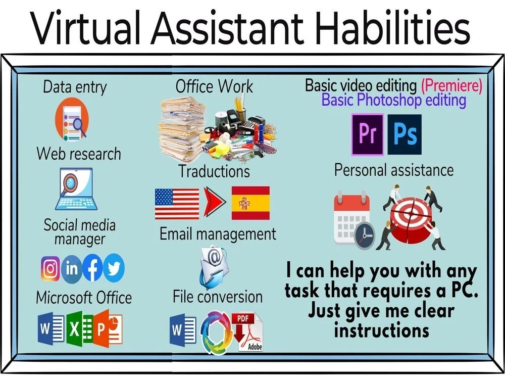Virtual asisstant in any task you need | Upwork