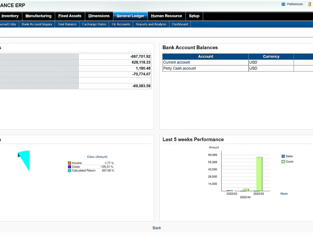 Accounting, finance erp hrms, payroll, ledger, pos, inventory | Upwork