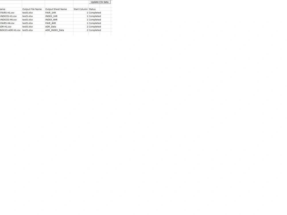 Merge Csv Files Into Single Excel File Or Csv File Upwork