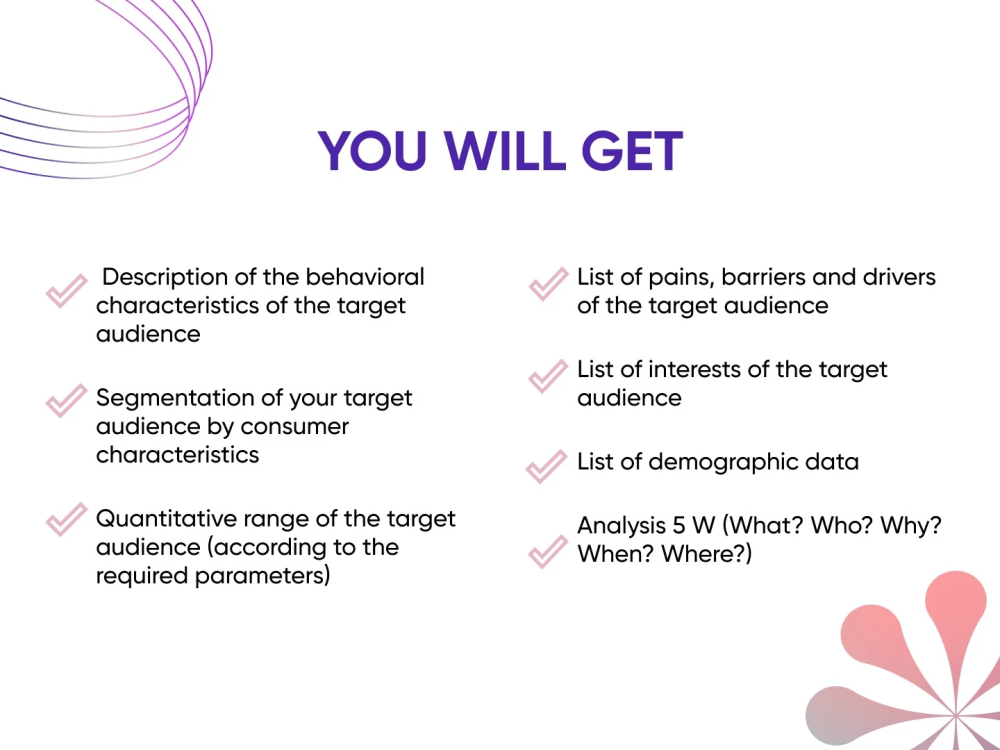 A detailed analysis of the target audience | Upwork