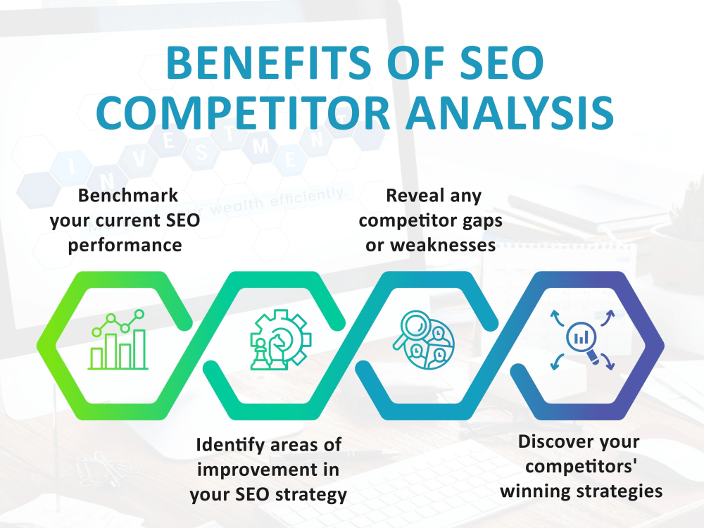 A Comprehensive Competitor Analysis Report | Upwork