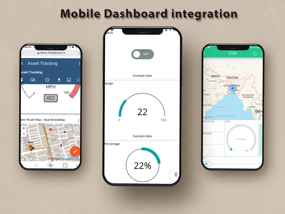 3rd Party MQTT Dashboard Setup (Thingsboard, Thingspeak, Node-Red, Blynk) | Upwork