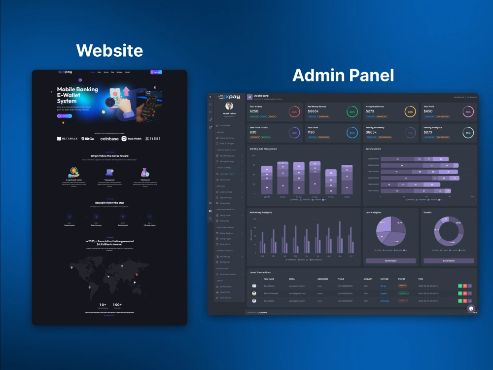 Mobile Banking e-Wallet System with User, agent and Merchant Panel | Upwork