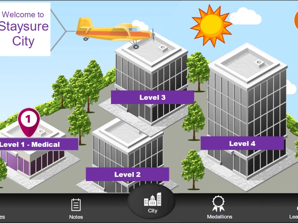 An engaging elearning course or game using articulate storyline | Upwork