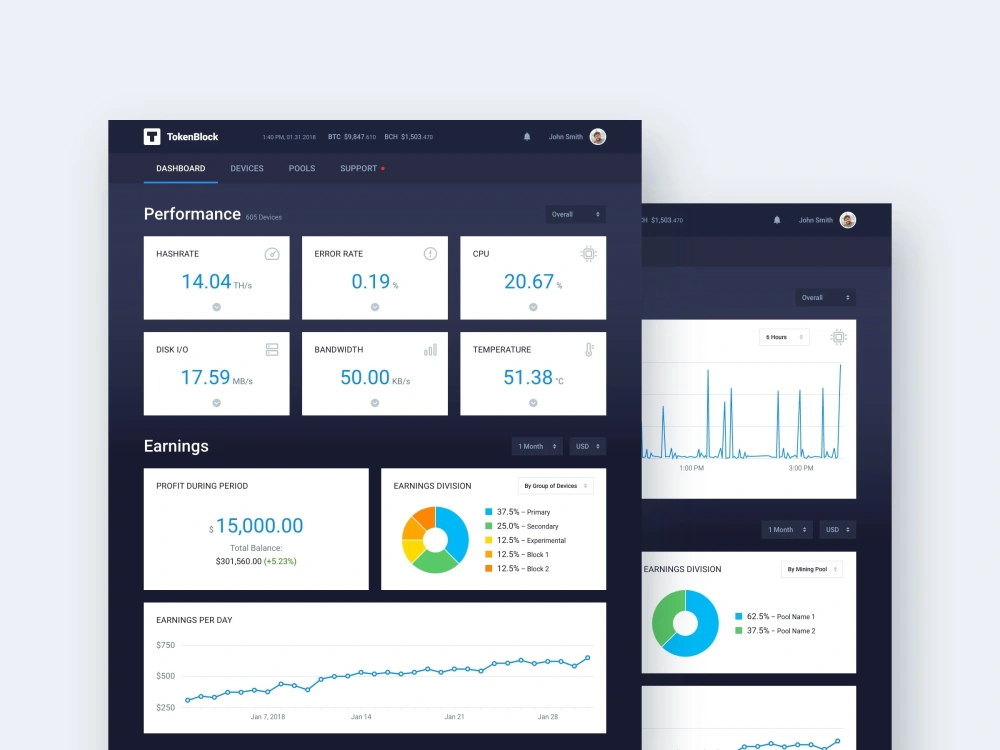 Modern web app UI design in Figma or Adobe XD | Upwork