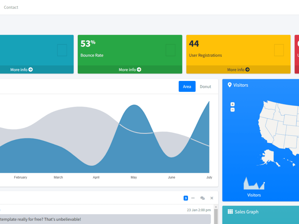 School LMS on Django | Upwork