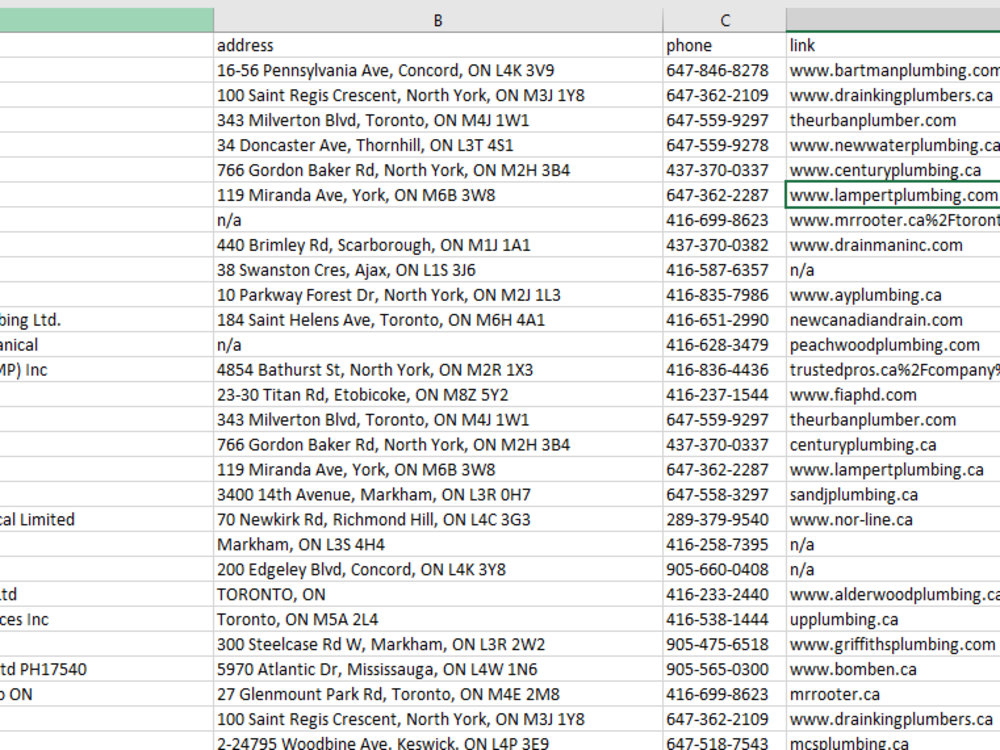 Web scraping, Data mining, Data extraction from any website using python | Upwork
