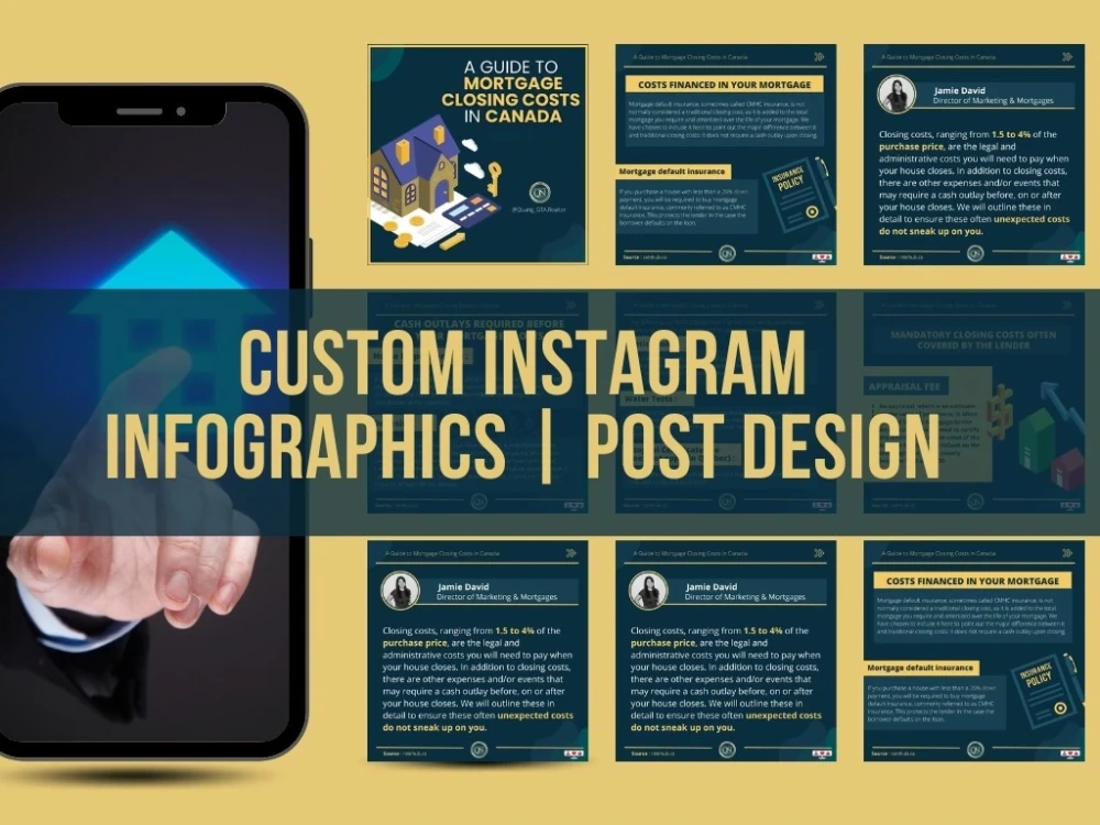 Social Media Design, Facebook, Instagram Post, Banner Design ...