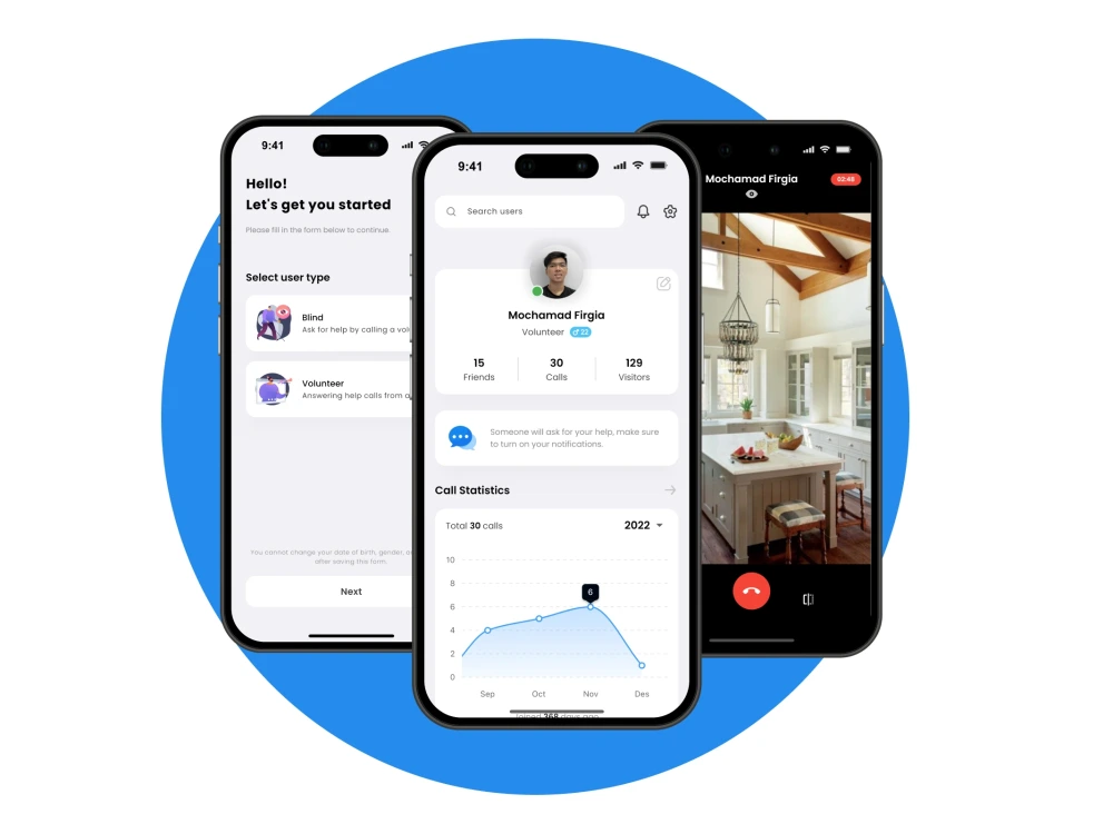 Custom Android And Ios App Build With Flutter And Firebase Upwork