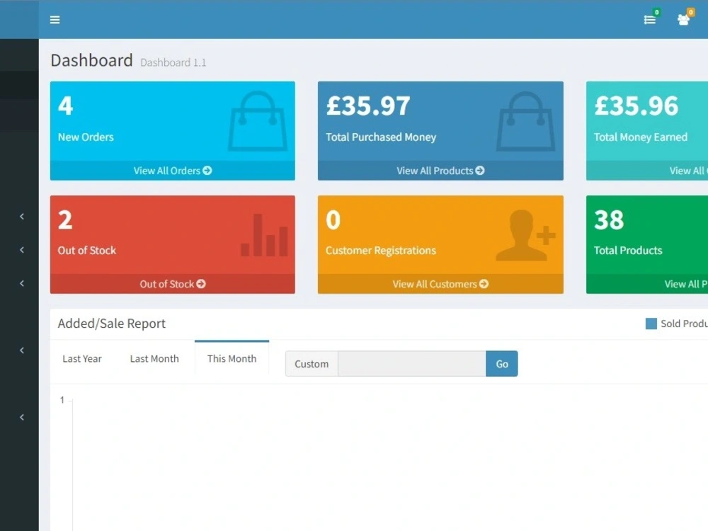 Laravel vue inertia WMS warehouse labels management system | Upwork
