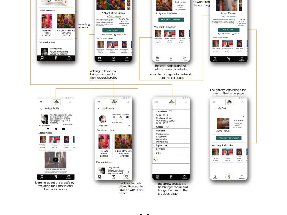Amazing high-fidelity app screens designed on Figma or Adobe XD | Upwork