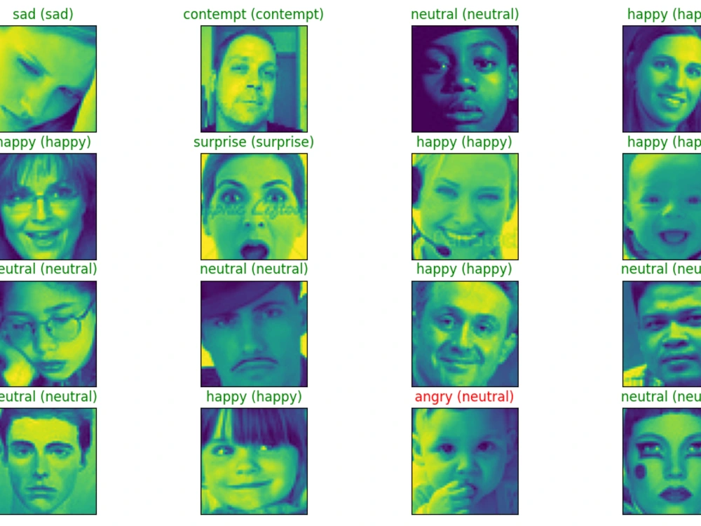 Python-based computer vision project. | Upwork