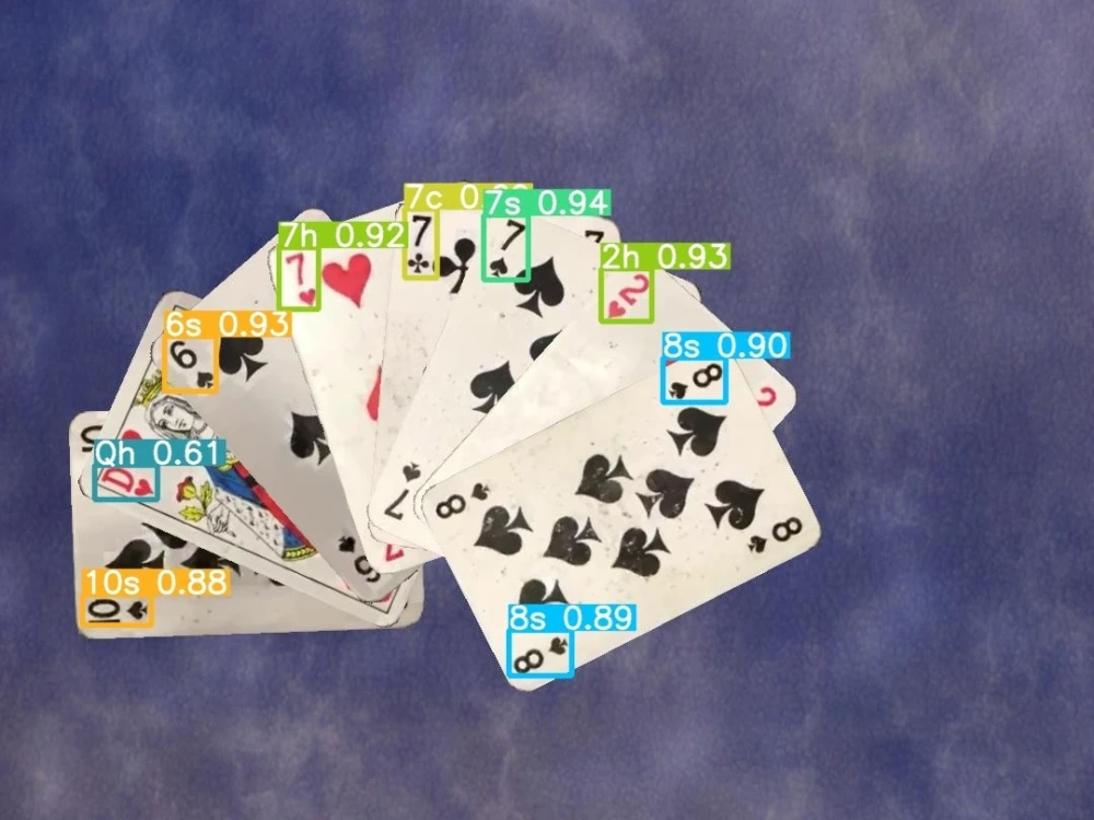 Python-based computer vision project. | Upwork