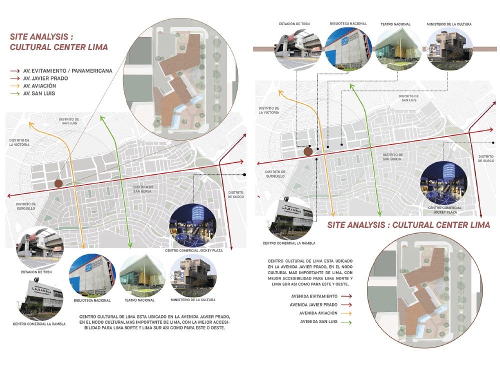 A vector map and site analysis diagram | Upwork