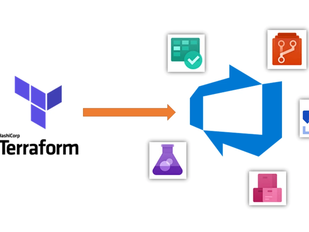 Terraform script for Azure Infrastructure deployment. | Upwork