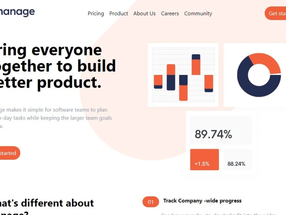 A fully responsive, interactive, modern looking website for your ...