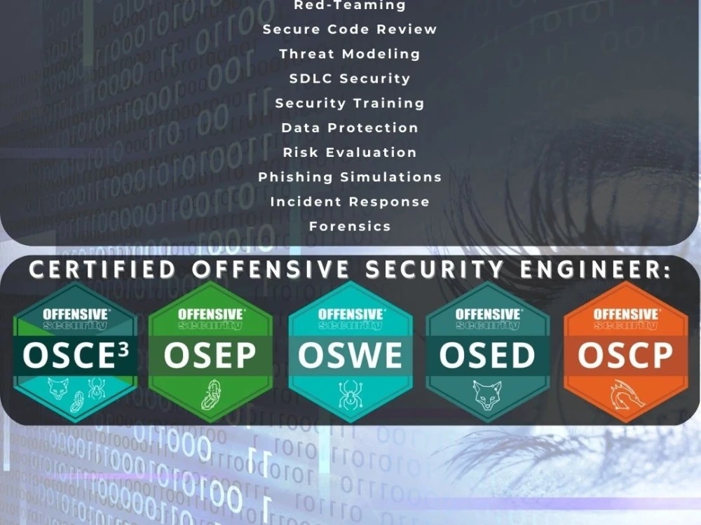 A penetration test executed by an Offensive Security Certified Expert ...