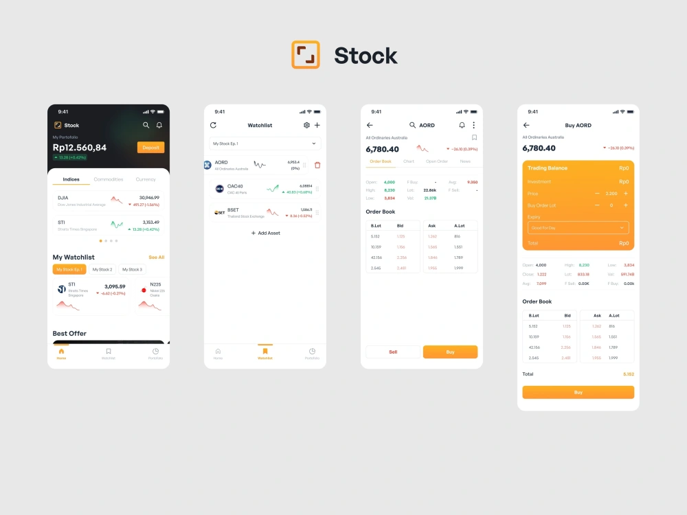 An amazing UI/UX design to solve your biggest problem with a brilliant ...