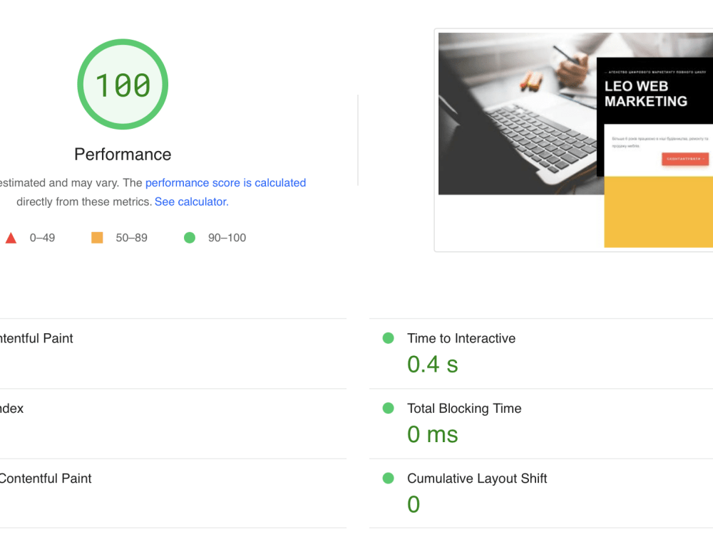 WordPress & Woocommerce Page Speed Optimization 95+ Score | Upwork