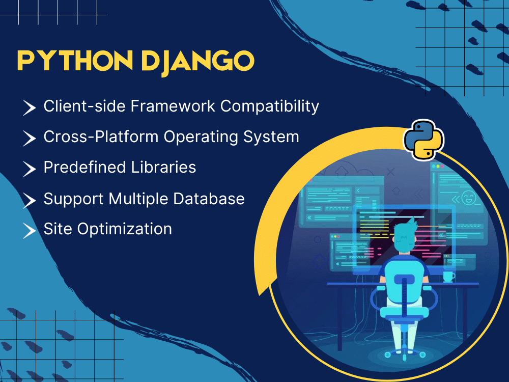 A Python Django Web application or API for integrations. | Upwork