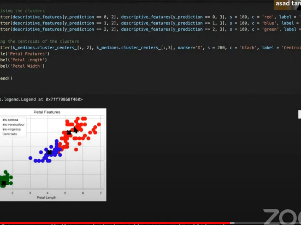Data Analysis/ Cleaning/Wrangling/Visualization/Machine Learning/python ... Data Analysis/ Cleaning/Wrangling/Visualization/Machine Learning/python ...